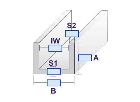 Begal: Aluminijski profili